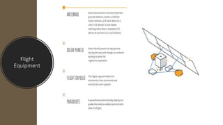 Loon project | PPTX | Internet | Computing