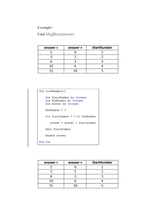 Loop in excel | PDF