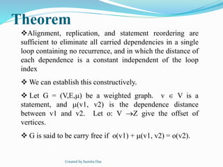 Loop alignment | PPT