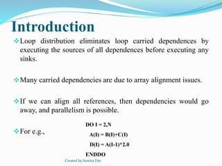 Loop alignment | PPT
