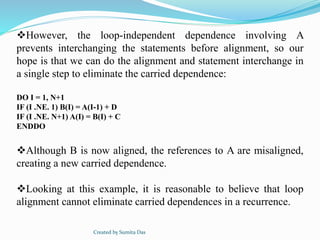 Loop alignment | PPT