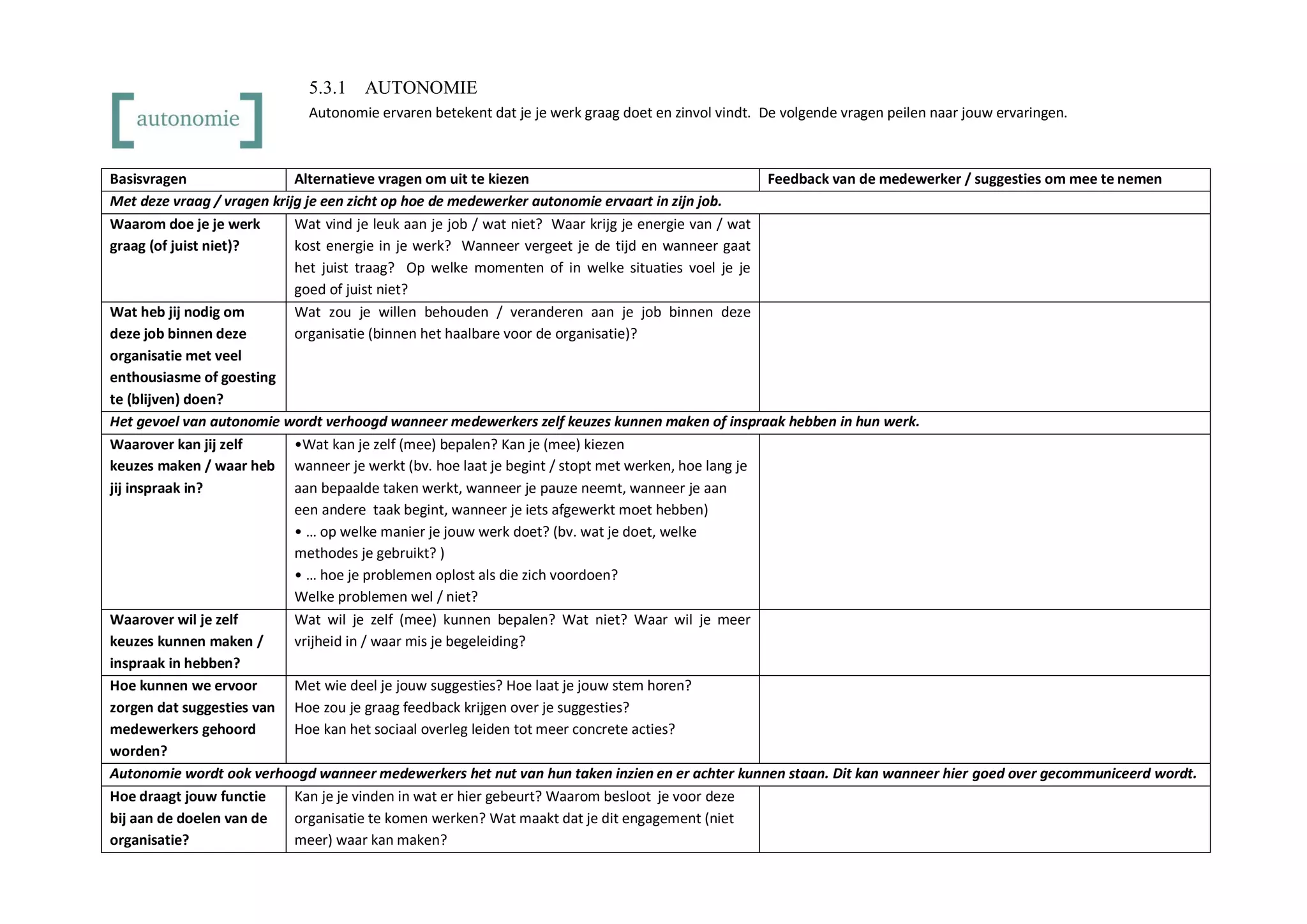 Loopbaangespreksformulier abc-model | PPT