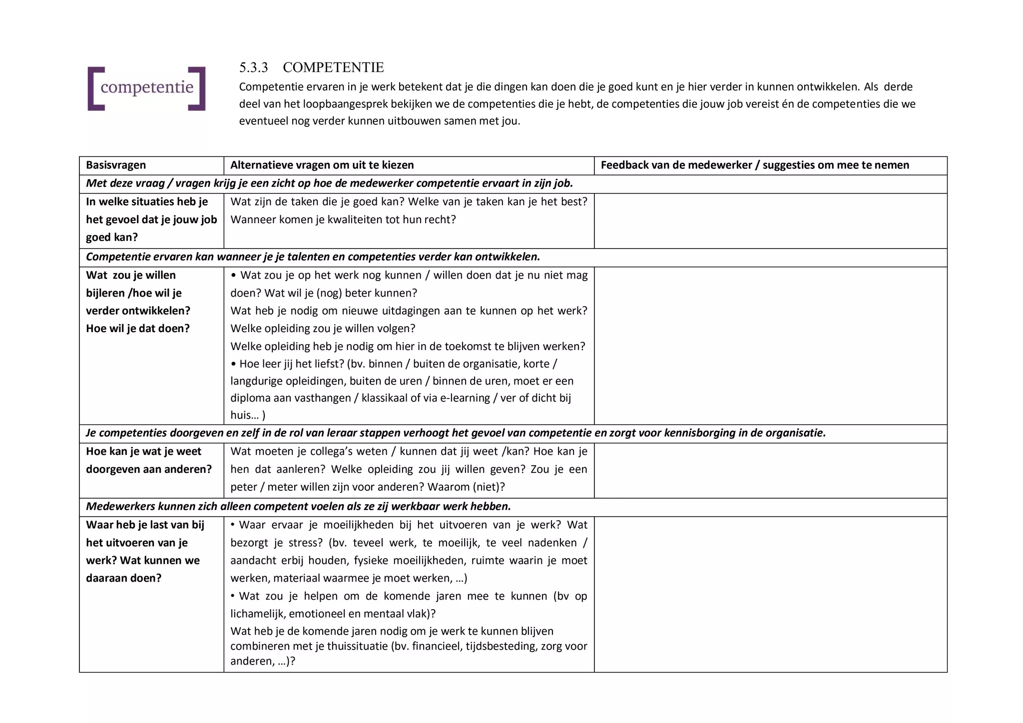 Loopbaangespreksformulier abc-model | PPT