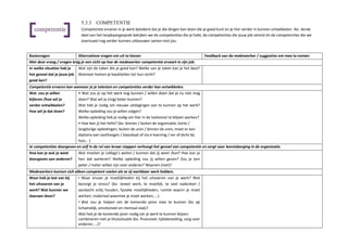 Loopbaangespreksformulier abc-model | PDF