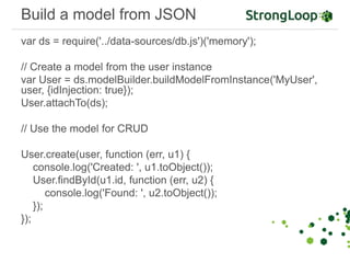 Working with LoopBack Models | PPTX | Databases | Computer Software and ...