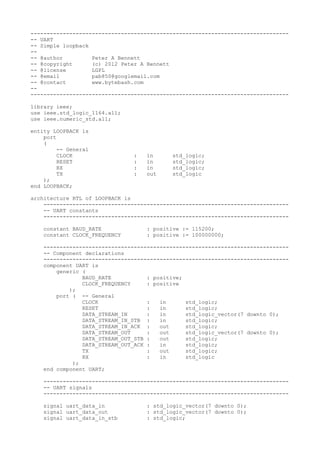 Loopback.vhd
