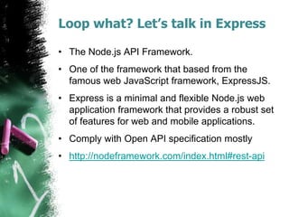 LoopbackJS the intro | PPT