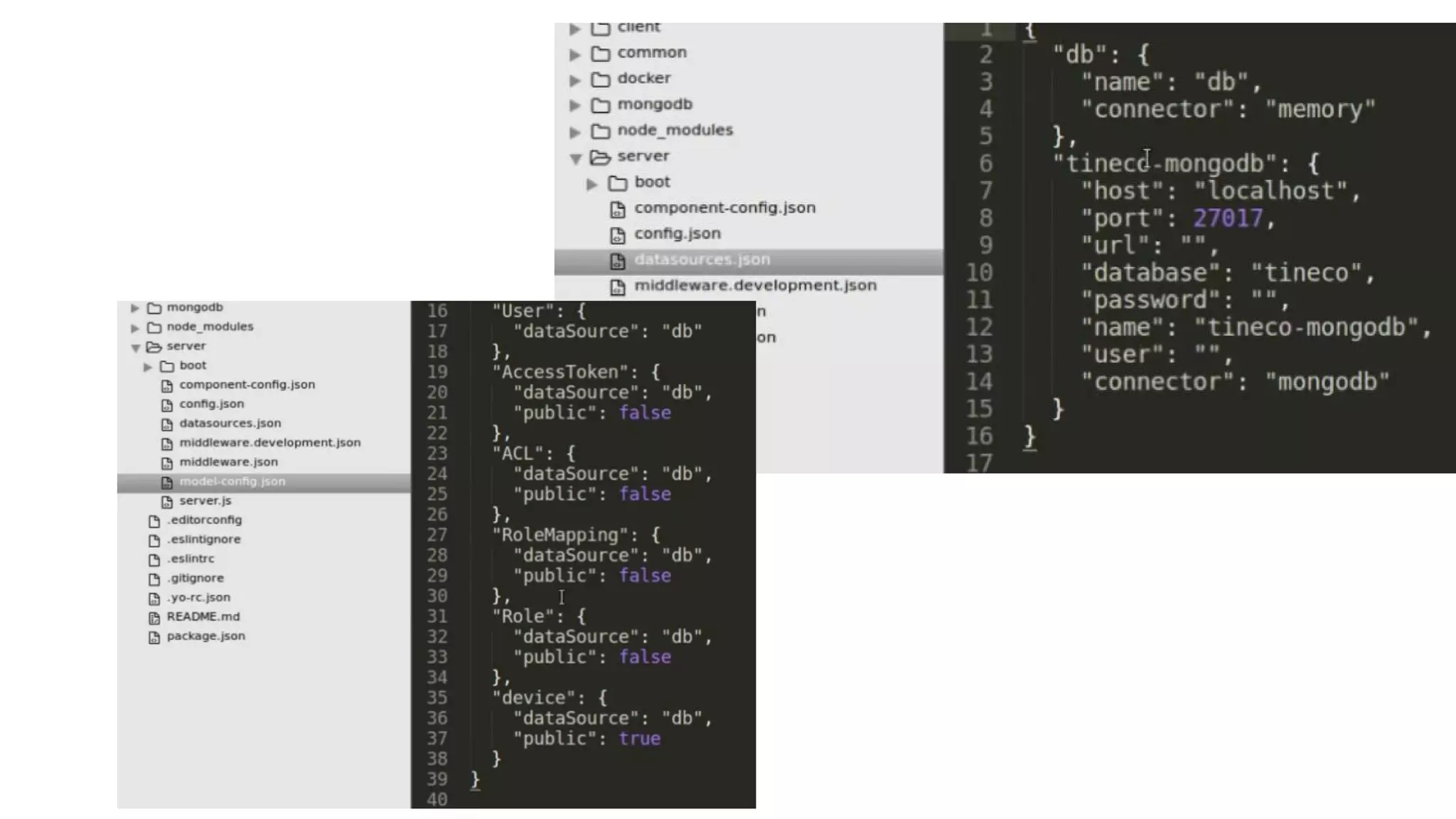 Loopback presentation by tineco | PDF