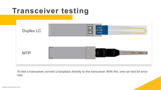 Loopback testing | PDF