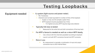 Loopback testing | PDF