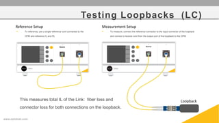 Loopback testing | PDF