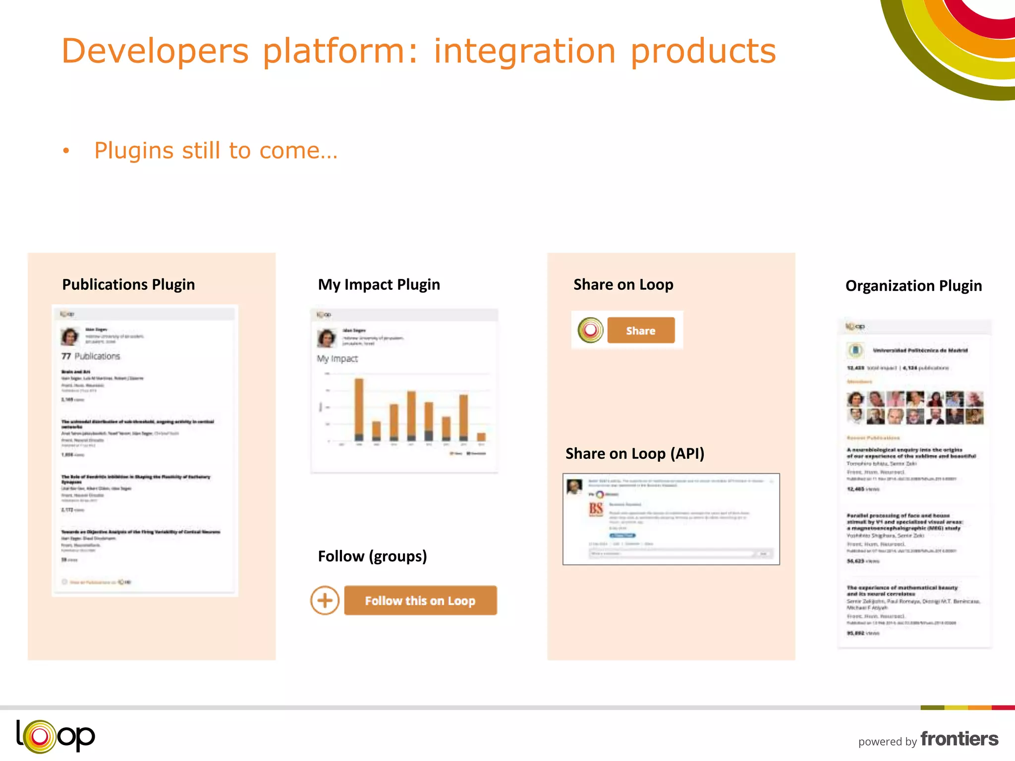 Loop, Research Network | PPT