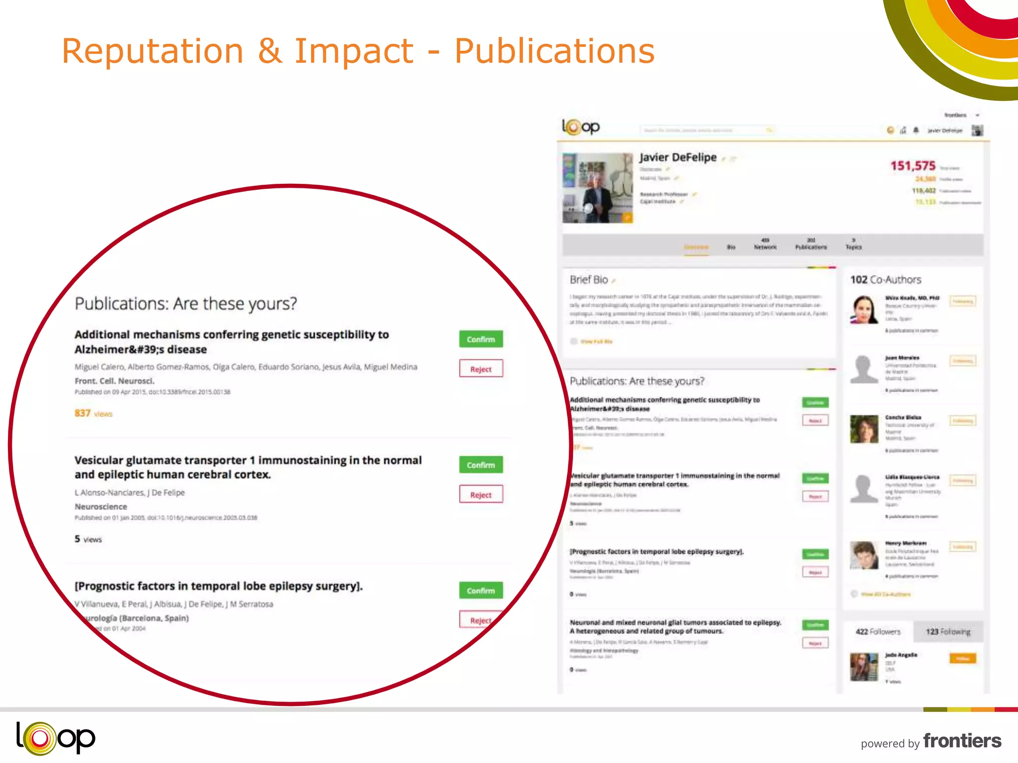 Loop, Research Network | PPT