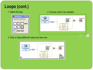 Loop Concept and Array.ppt | Free Download
