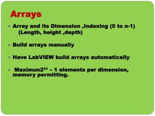 Loop Concept and Array.ppt | Free Download