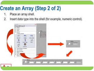 Loop Concept and Array.ppt