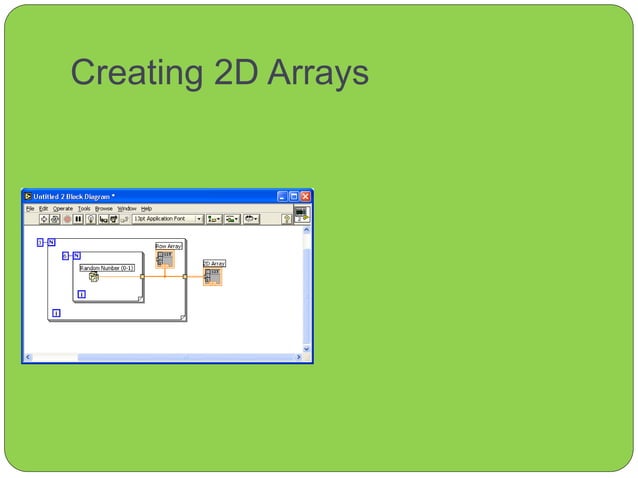 Loop Concept And Array Ppt