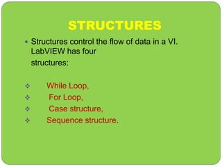 Loop Concept and Array.ppt | Free Download
