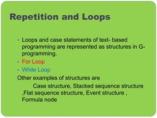 Loop Concept and Array.ppt | Free Download