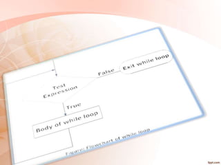 Loop control structure | PPTX