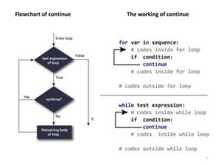 Loop control structure | PPTX | Programming Languages | Computing
