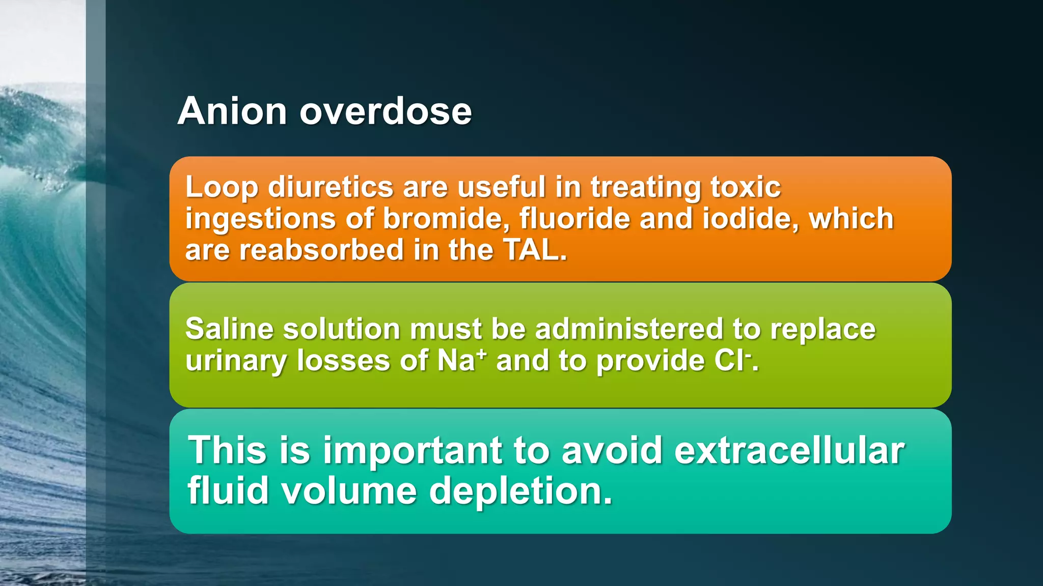 Loop diuretics | PPSX