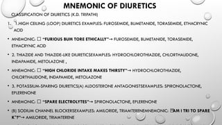 LOOP DIURETICS PHARMACOLOGY.pptx. . | PPTX