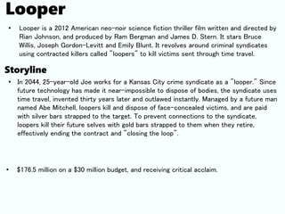 Looper case study | PPTX | Movies | Entertainment