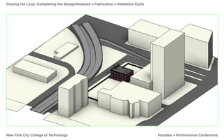 A|N Facades+ Closing the Loop | PDF