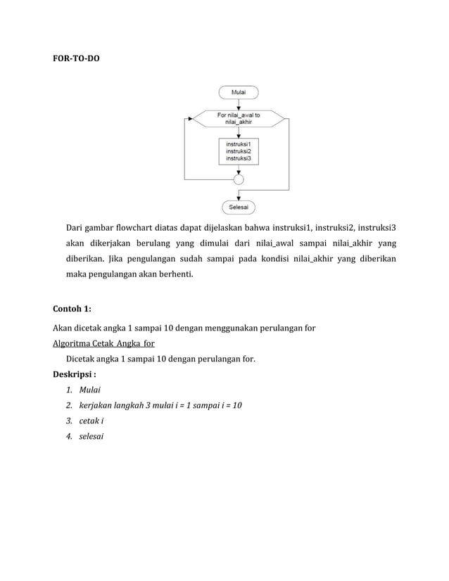 Looping Algoritma | PDF