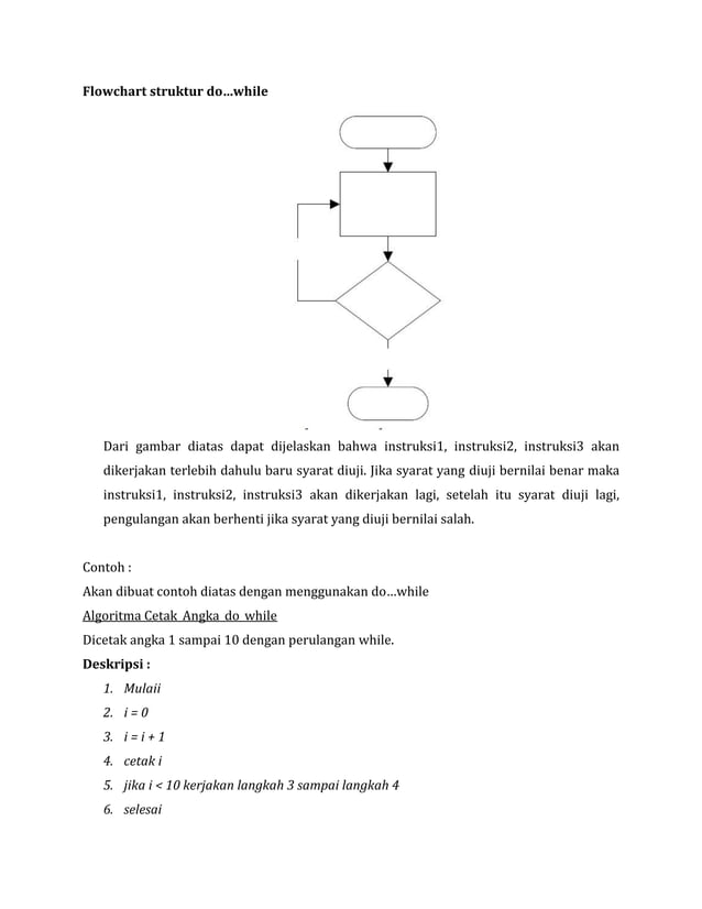 Looping Algoritma | PDF
