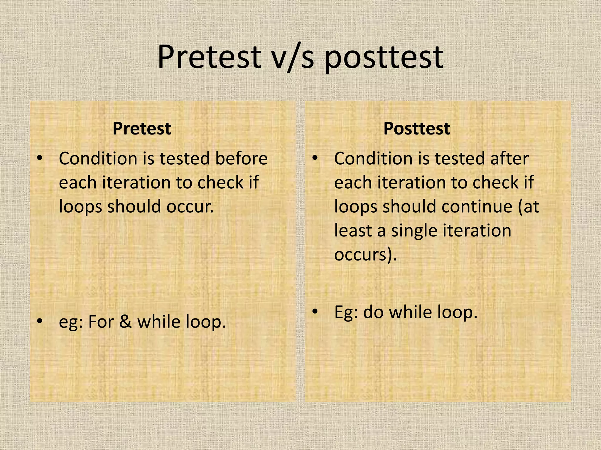 Looping Computer Programming And Utilization Ppt 7887