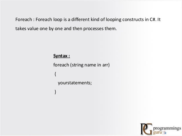 Looping In C Sharp Types Of Looping In Programming Language 