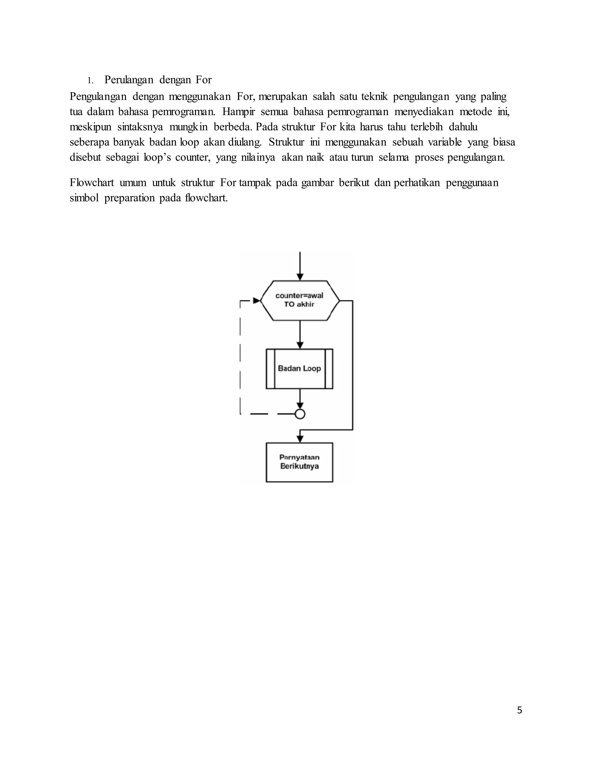 Perulangan atau looping dalam java | PDF