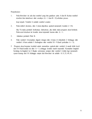 Perulangan atau looping dalam java | DOCX