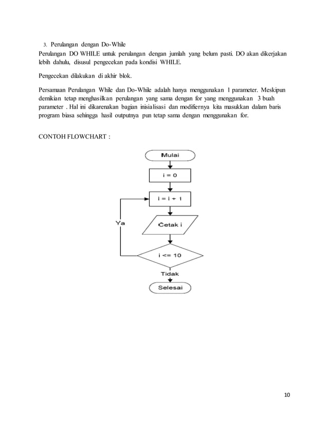 Perulangan atau looping dalam java | DOCX