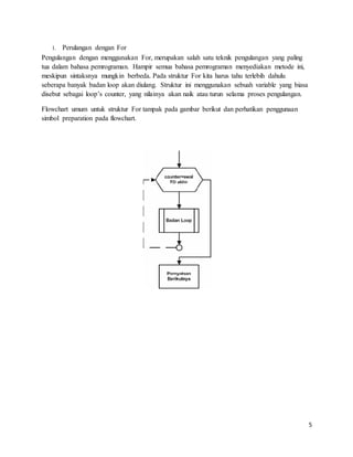 Perulangan atau looping dalam java | DOCX