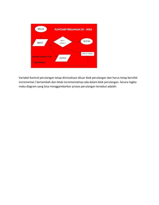 PERULANGAN (LOOPING) | DOC