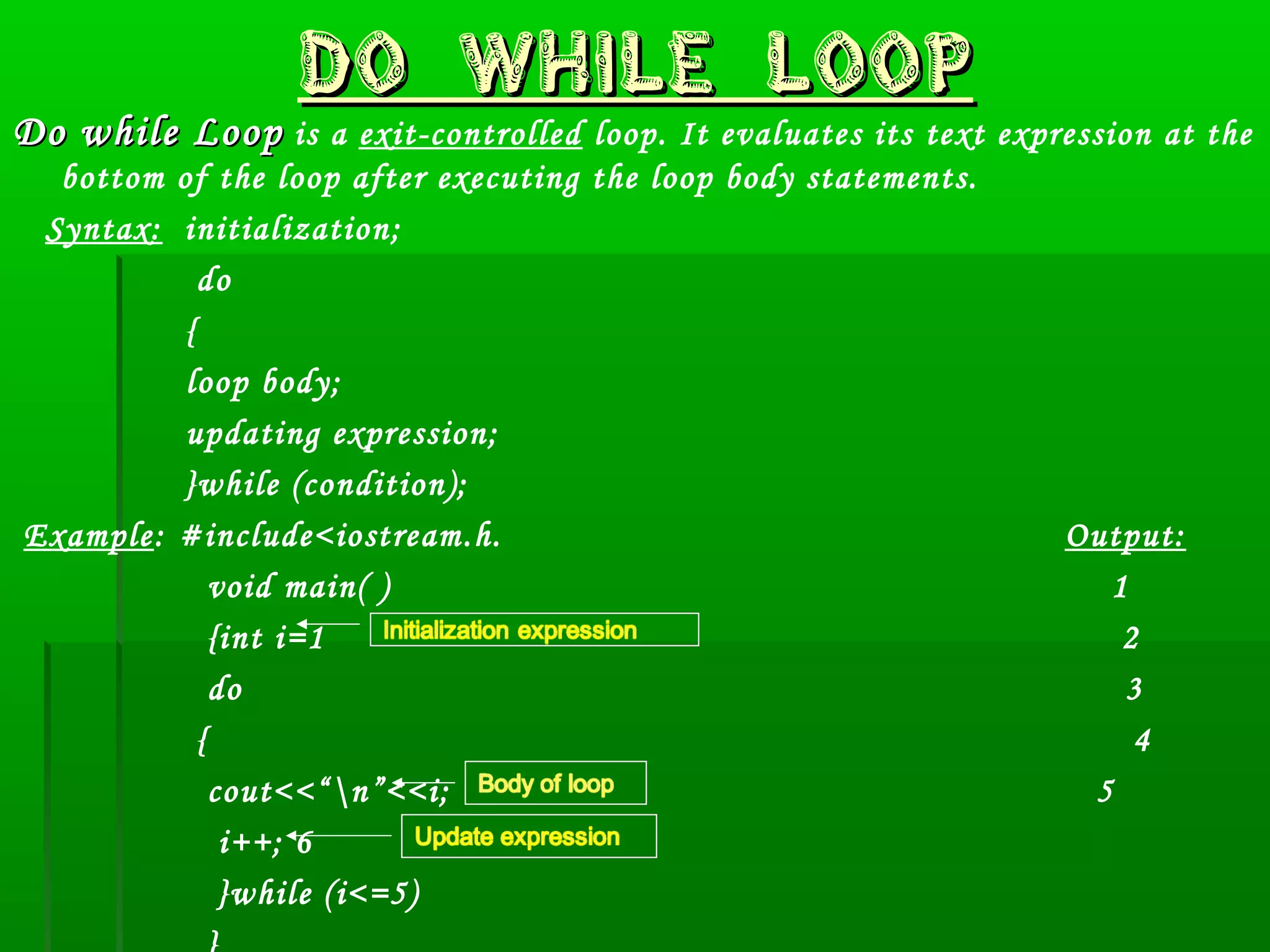 Looping in c++ | PPT