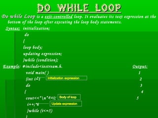 Looping in c++ | PPT