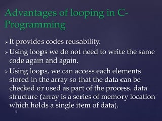 LOOPING IN C- PROGRAMMING.pptx