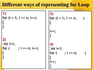 Looping in c language | PDF