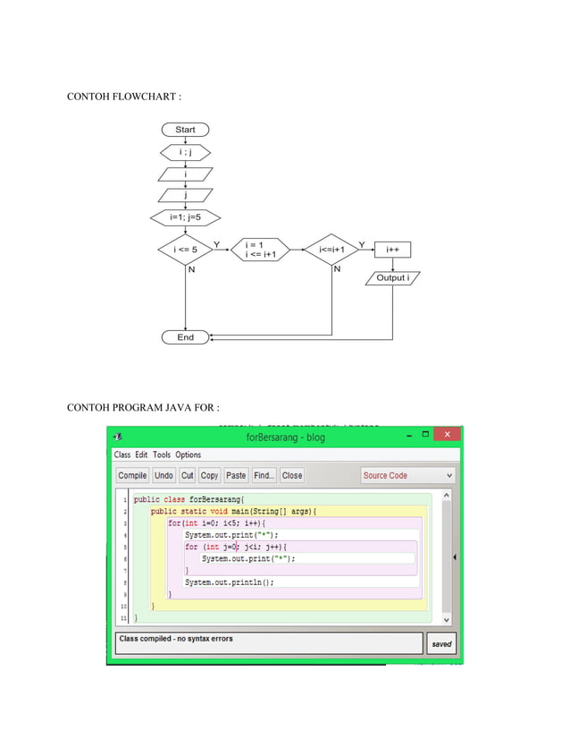 Looping program java | PDF
