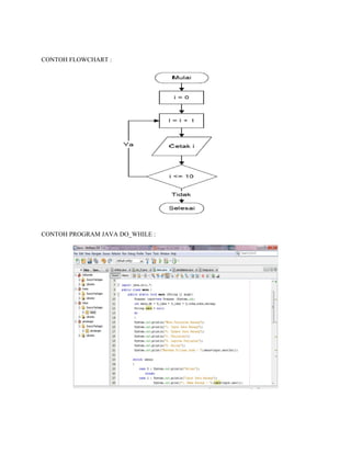 Looping program java | PDF