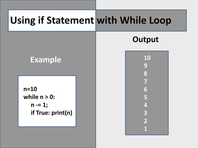 Looping Statement In Python Ppt