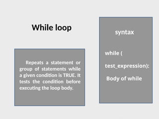 loopin gstatement in python using .pptx | Programming Languages | Computing