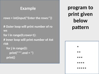 loopin gstatement in python using .pptx | Programming Languages | Computing