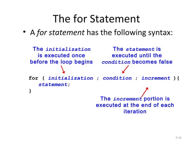 Looping statements in Java | PPT | Programming Languages | Computing