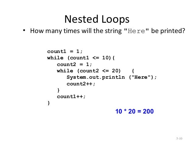 Looping Statements In Java
