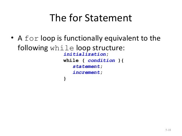 Looping Statements In Java